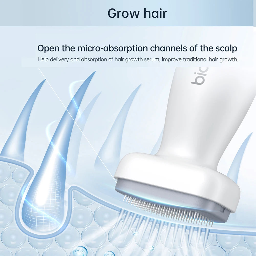 New Arrival Bio Needle 120 Adjustable Derma Stamp Hair Growth Beard R ...